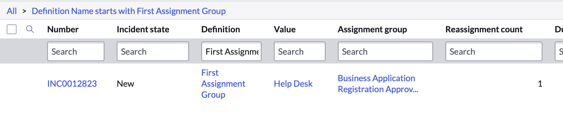 Metric Defintion – Get the First Assignment Group – mySNstuff.com