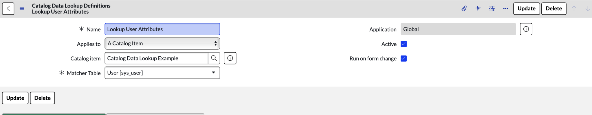 Catalog Data Lookup Definitions – mySNstuff.com
