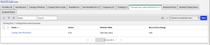 Catalog Data Lookup Definitions – mySNstuff.com