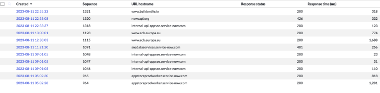 Outbound HTTP / REST API Requests Logs – mySNstuff.com