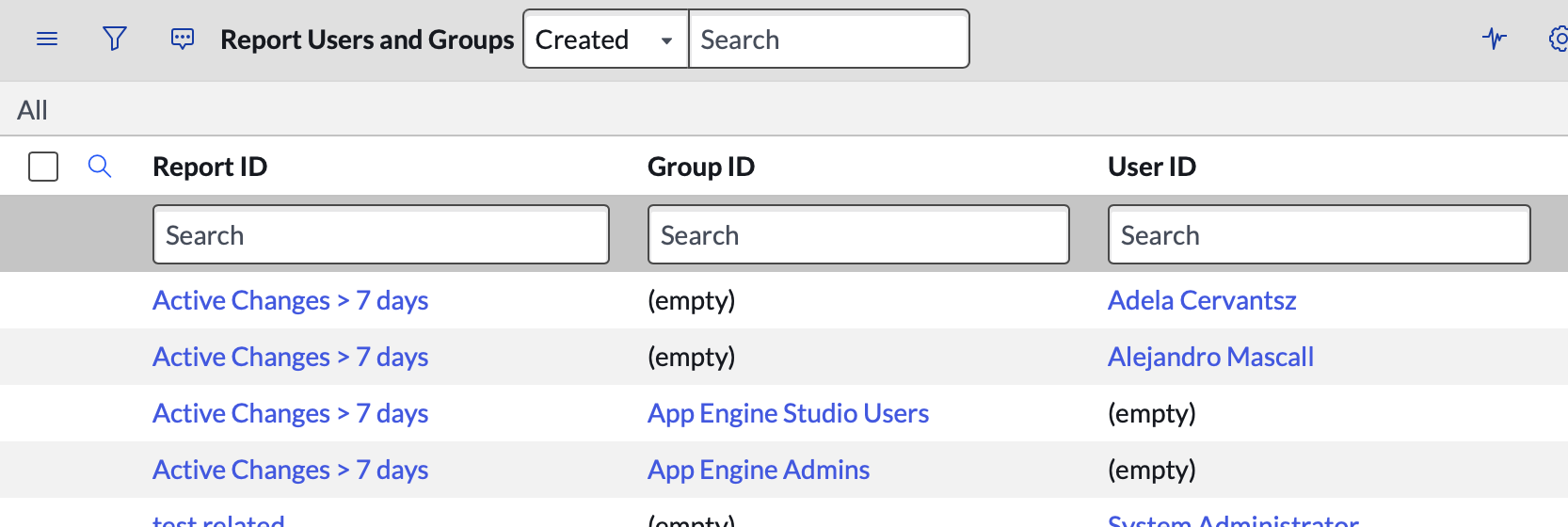 See who has access to shared reports – mySNstuff.com